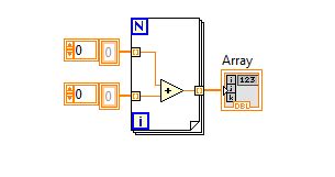 LabVIEW How To Add To Two D Arrays In Labview LabVIEW How To Add To Two D Arrays In Labview