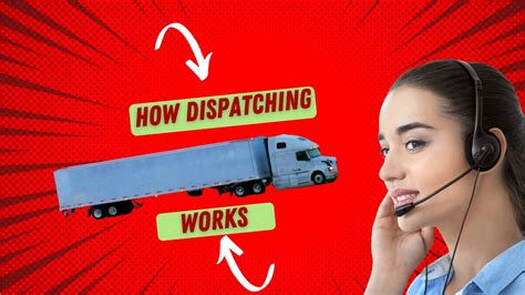 Dispatching And Load Planning