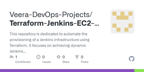 Github Veera Devops Projectsterraform Jenkins Ec2 Deployment This