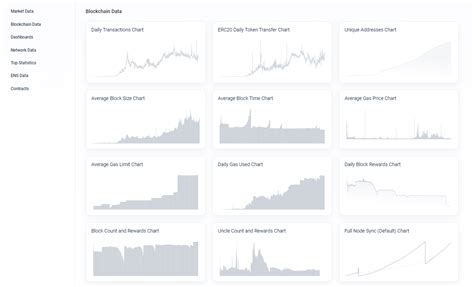 Understanding Etherscan The Ethereum Blockchain Explorer