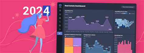 embedded analytics software with true embedded sdk reveal