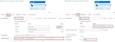 Getting Started With Adf Loading Data In Sql Tables From Multiple Parquet Files Dynamically