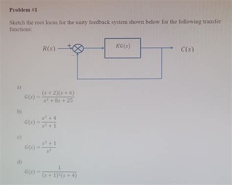 solved sketch the root locus for the unity feedback system