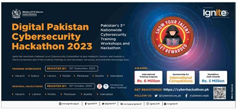 Dr Qamar Uddin Khand On Linkedin Ignite Announced Cybersecurity Hackathon 2023 Registration
