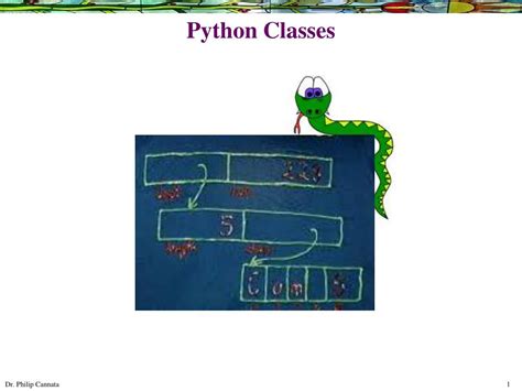 Ppt Python Classes Powerpoint Presentation Free Download Id3196593