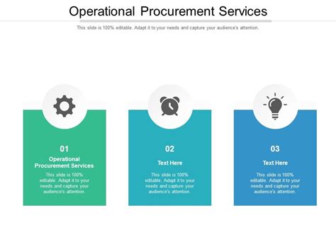 operational procurement services ppt powerpoint presentation summary graphics tutorials cpb pdf