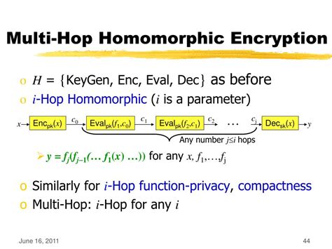 Ppt On Homomorphic Encryption And Secure Computation Powerpoint Presentation Id 2019586