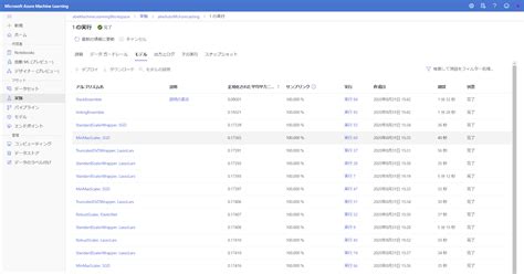 Kiyo7447 Azure Automated Machine Learningを使ってみた。自動mlの可能性について