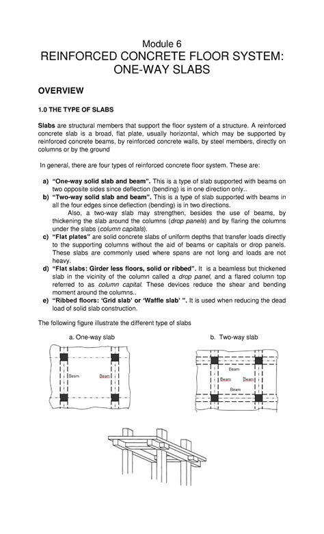 Module 6 Floor System One Way Slab Module 6 Reinforced Concrete