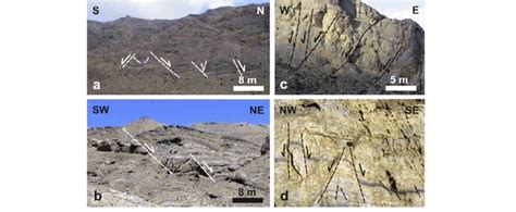 Some Of Observed Normal Faults With Completely Different Orientations Download Scientific