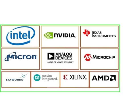 Computer Architecture And Program Executionpptx