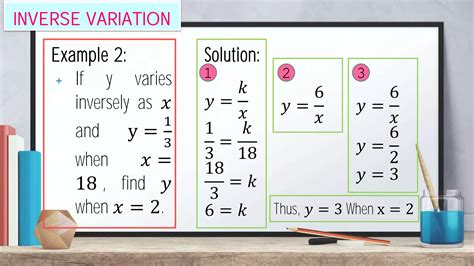 Inverse Variation Mathematics 9 Pdf