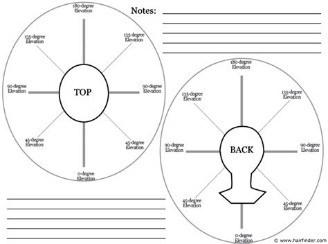 Hair Cutting Angles Diagram
