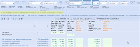 Dashboard Dm Copy Forecast Periods Onestream Community