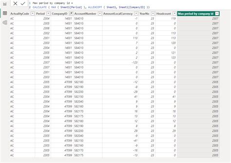 Solved Retrieve Max Value Per Id Microsoft Fabric Community