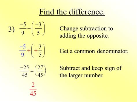 Adding And Subtracting Rational Numbers