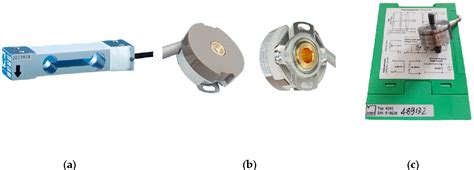 Figure 1 From Tracking Control For A Lower Extremity Exoskeleton Based