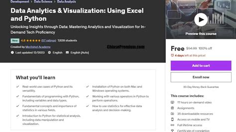 Chia Sẻ Khoá Học Data Visualization Miễn Phí