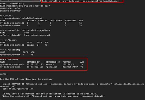 Deploy Scale And Upgrade An Application On Kubernetes With Helm