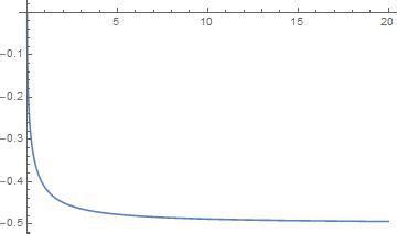 Estimate The Value Of Lim X Rightarrow Infty Left Quizlet