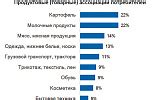 Голые без эмоций Колонка обозревателя Независимая газета