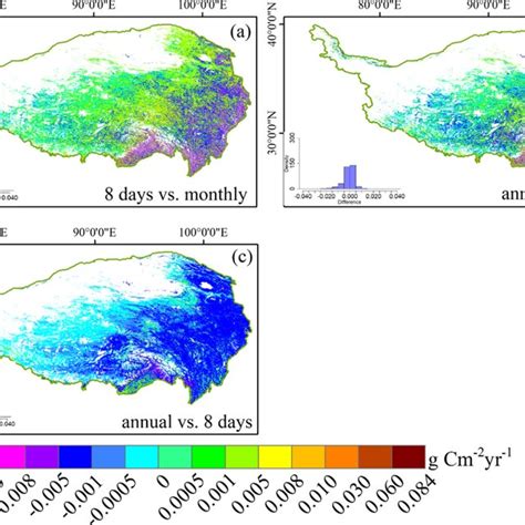 The Difference Of The Trend Estimates Of Gpp Using Different Temporal Download Scientific