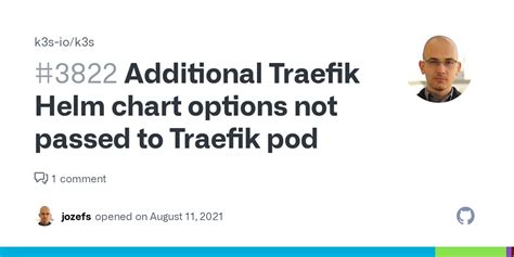 Additional Traefik Helm Chart Options Not Passed To Traefik Pod · Issue 3822 · K3s Iok3s · Github
