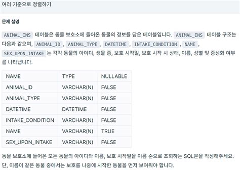 Programmers 여러 기준으로 정렬하기 Success 이모저모 개발 블로그
