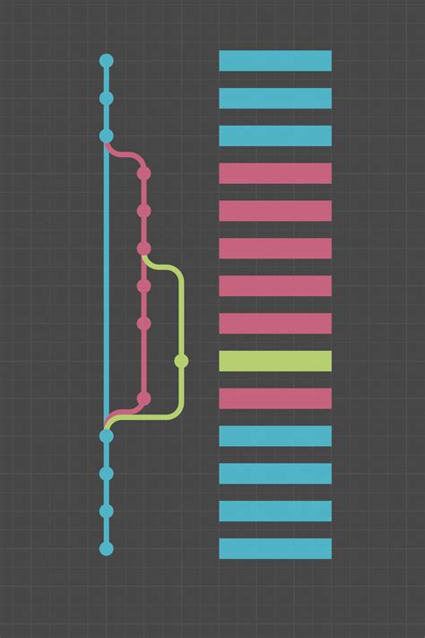 Geometry Nodes How To Make Jagged Stepped Line Mesh Or Curve