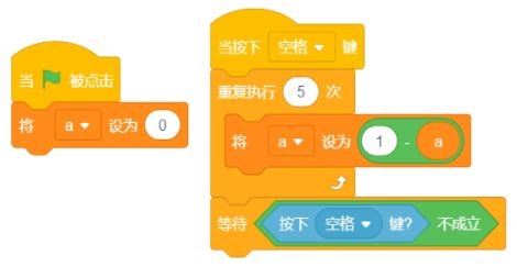 少儿编程 电子学会图形化 scratch编程等级考试四级真题答案解析判断题 年 月 scratch四级题库判断题a CSDN博客