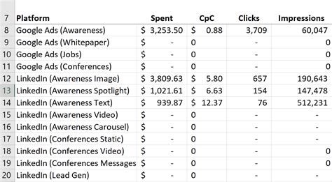 sumifs formula based on 2 selection criteria r excel