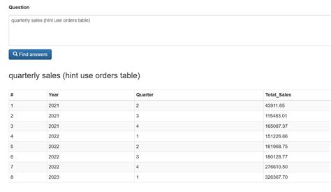 Datatalk Plugin For Appgini