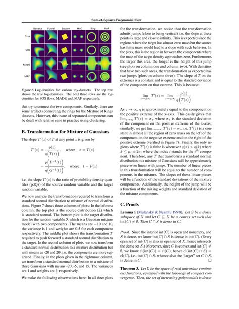 Sum Of Squares Polynomial Flow Deepai
