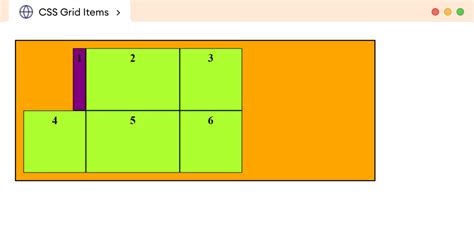 Css Grid Items With Examples