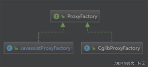 Mybatis源码剖析之延迟加载源码细节