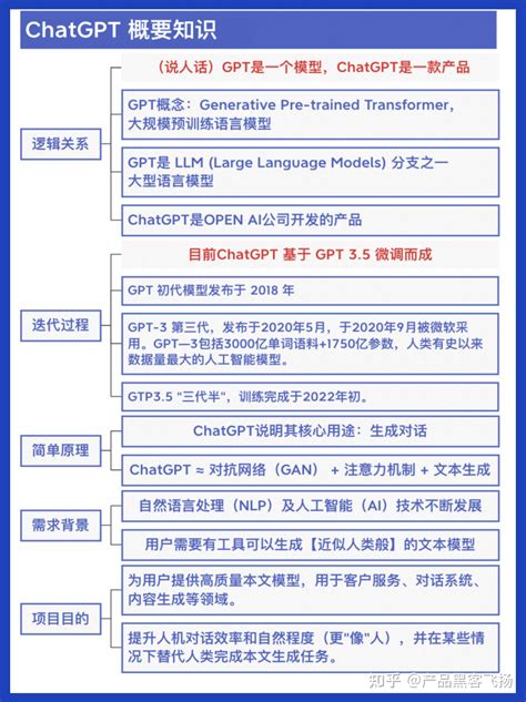 Chatgpt核心原理及模型讲解 科普向无公式 知乎