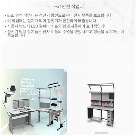 Esd 안전 작업대 Electricity Magnetism