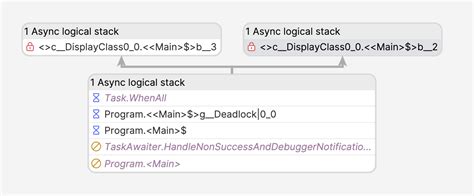 How To Use The Tasks View In Jetbrains Rider The Net Tools Blog