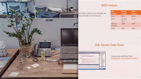 Building Blocks Of Biml