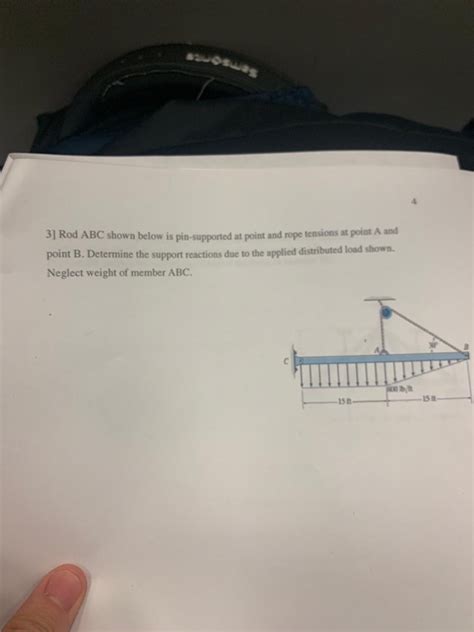solved 3] rod abc shown below is pin supported at point and