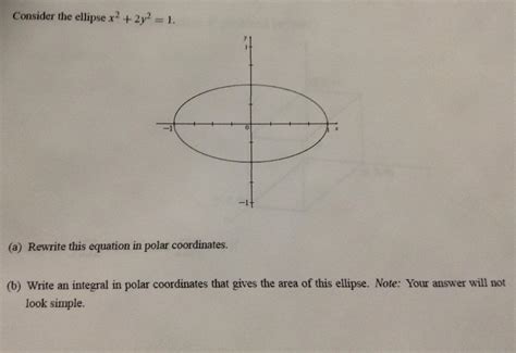 Solved Consider The Ellipse X 2 2y 2 1 Rewrite This