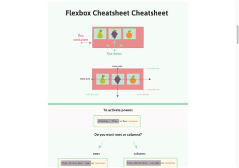 Fun places to learn CSS Layout Part Flexbox by Stéphanie Walter UX Researcher Designer
