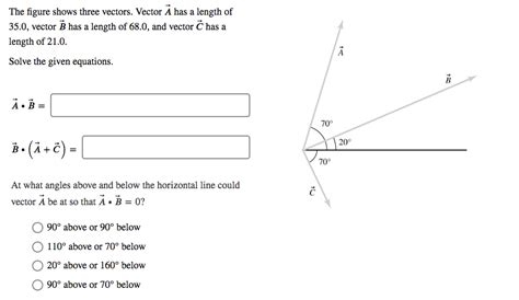 solved the figure shows three vectors vector a has a length