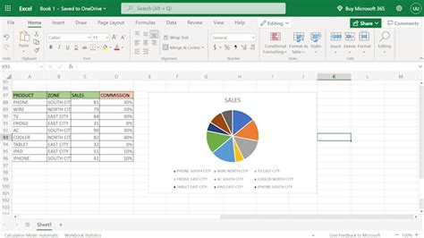 Do Your Work Easy In Excel Can Convert Raw Data Into Meaningful And Attractive By Atherreza Fiverr