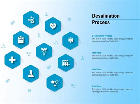 Desalination Process Ppt Powerpoint Presentation Icon Demonstration Presentation Graphics