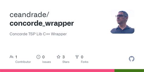 Github Ceandrade Concorde Wrapper Concorde Tsp Lib C Wrapper
