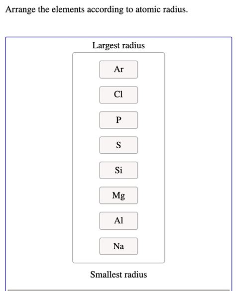 Arrange The Elements According To Atomic Radius Largest Radius Ar P S Si Mg Al Na Smallest