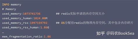 Redis