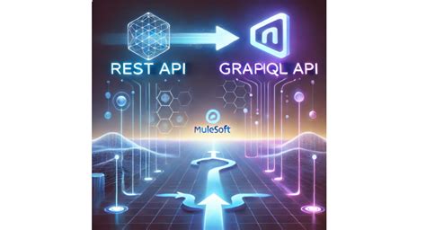 Shopify Rest Api Deprecation Mulesoft Migration Guide By Andrey Tverdomed Entech Solutions