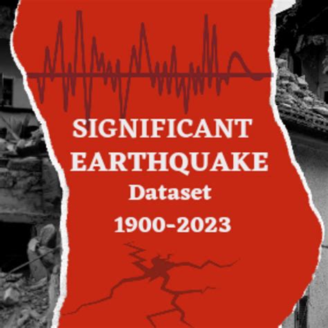 Significant Earthquake Dataset 1900 2023 Kaggle